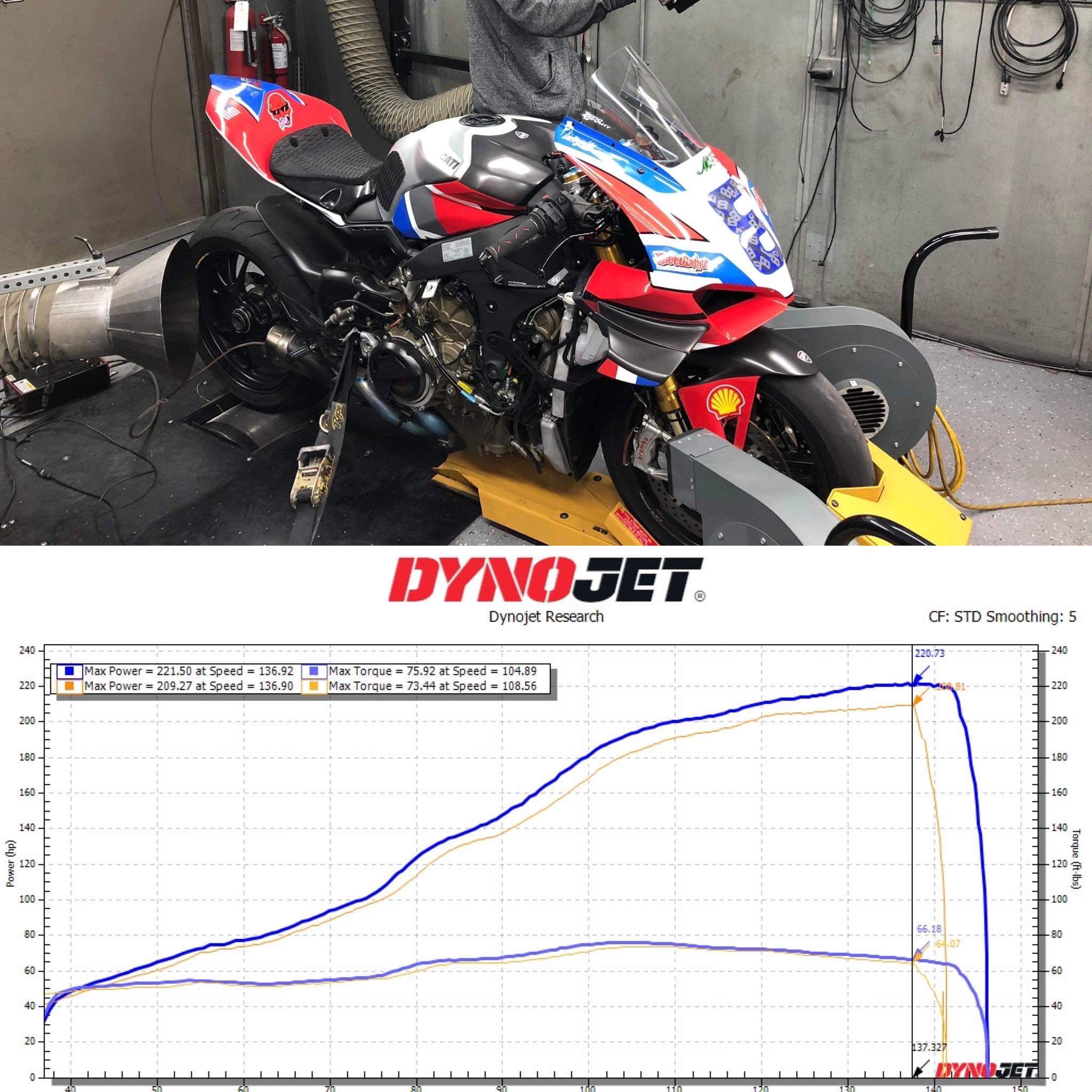 BT Moto (BrenTune) Stage 1+ Performance Calibration with Handheld Tuner ...